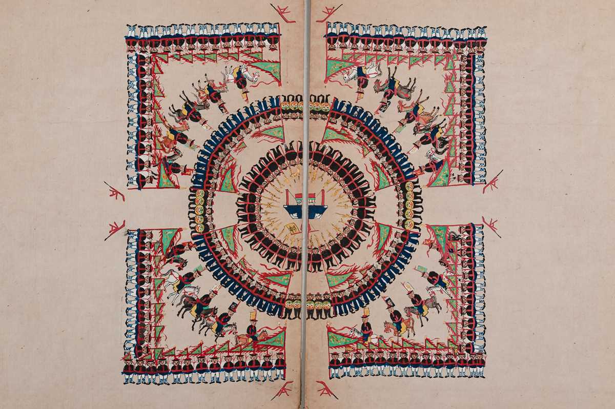 A RARE ALBUM OF MANCHU AND HAN MILITARY FORMATION DIAGRAMS, QING ...