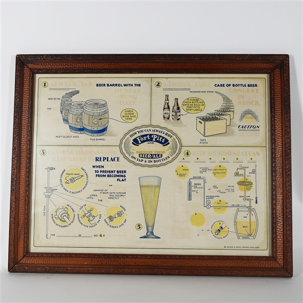 Fort Pitt Old Shay Distributor Retailer Brewery Fresh Instructional ...