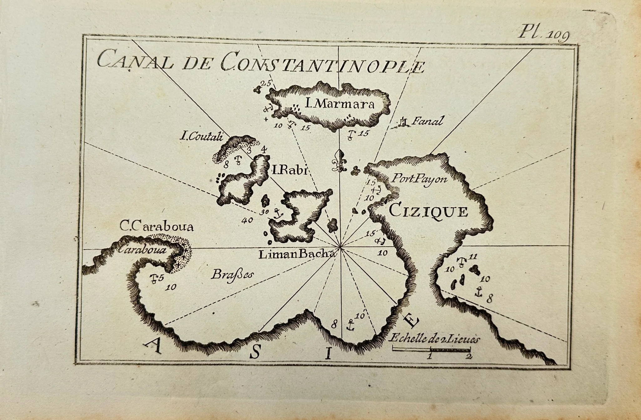 Antique Map - Joseph Roux - Harbour Plan - Constantinople Bosphorus ...