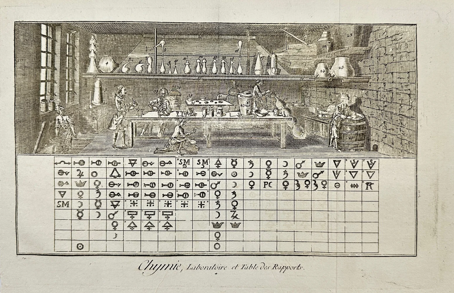 Antique Engraving - Bernard - Chemical, Laboratory, and Report Table ...